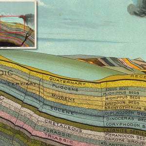 Geological Chart Digital Poster Map / Terrestrial Minerals Fine Art ...