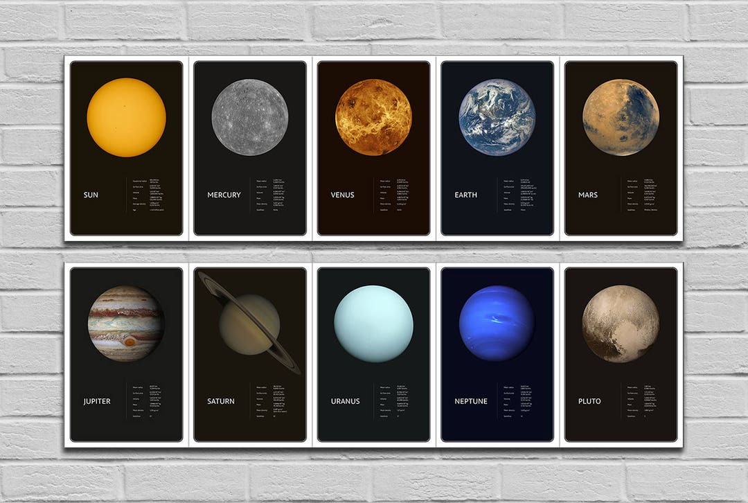 Set of 10 Digital Posters on Space Themes / Sun, Mercury, Venus, Earth ...
