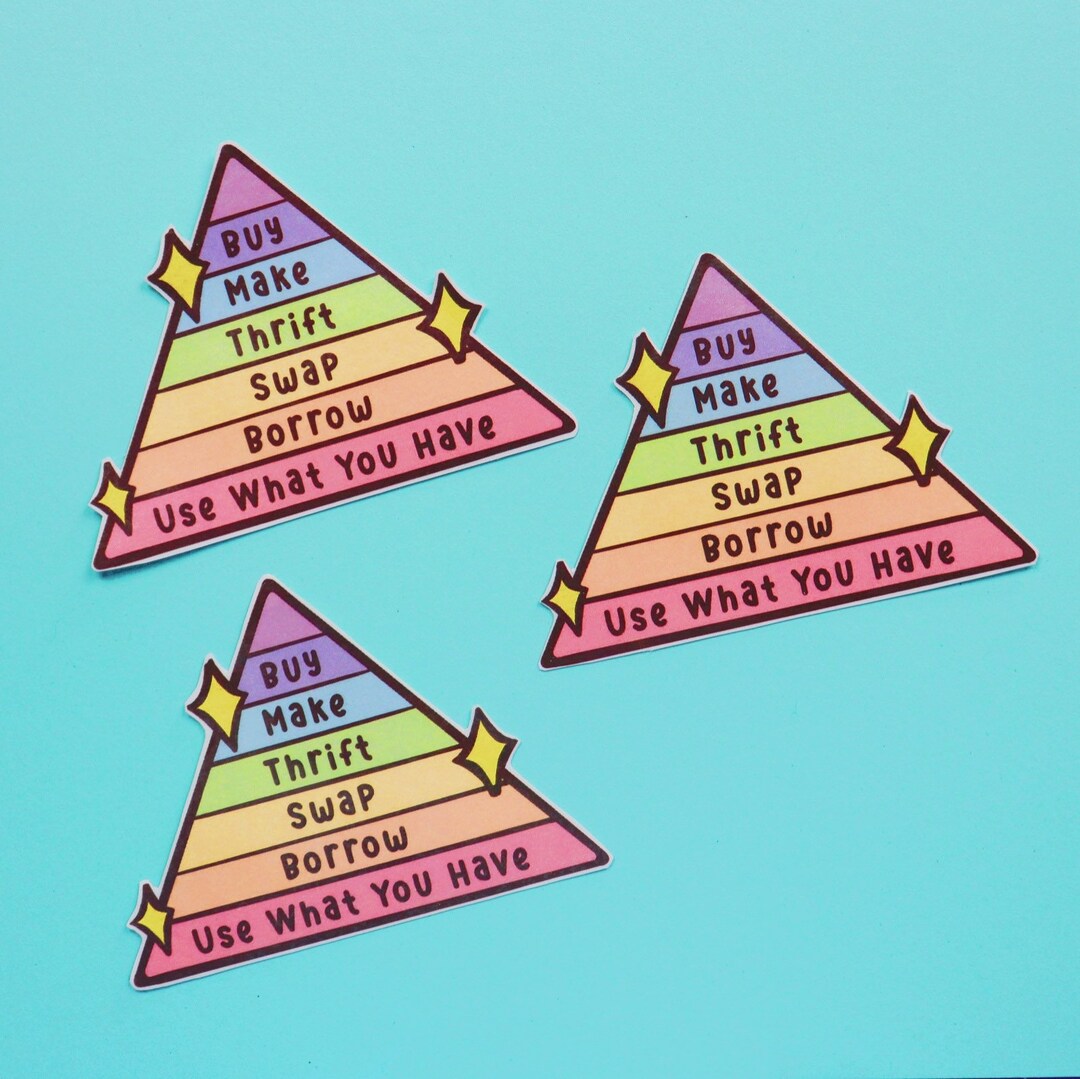 Sustainability Pyramid Sticker - Etsy