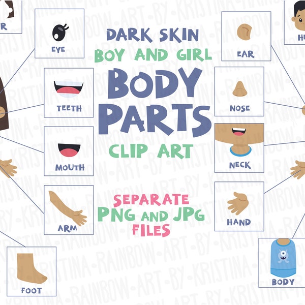 Body Parts Clip Art - Etsy