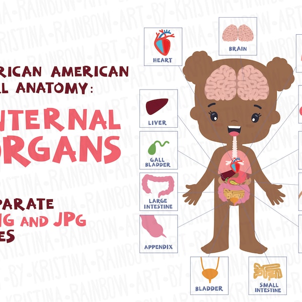 Cute Immunology Cells Clip Art Digital Download, Cute Biology Clip Art ...