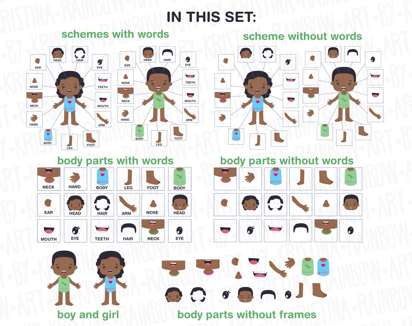 African American Anatomy Clip Art: Boy and Girl Body Parts (PNG JPG) - Etsy