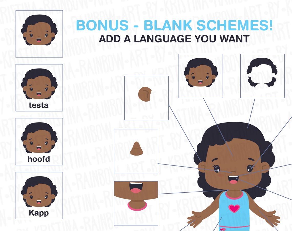 African American Anatomy Clip Art: Boy and Girl Body Parts (PNG JPG) - Etsy