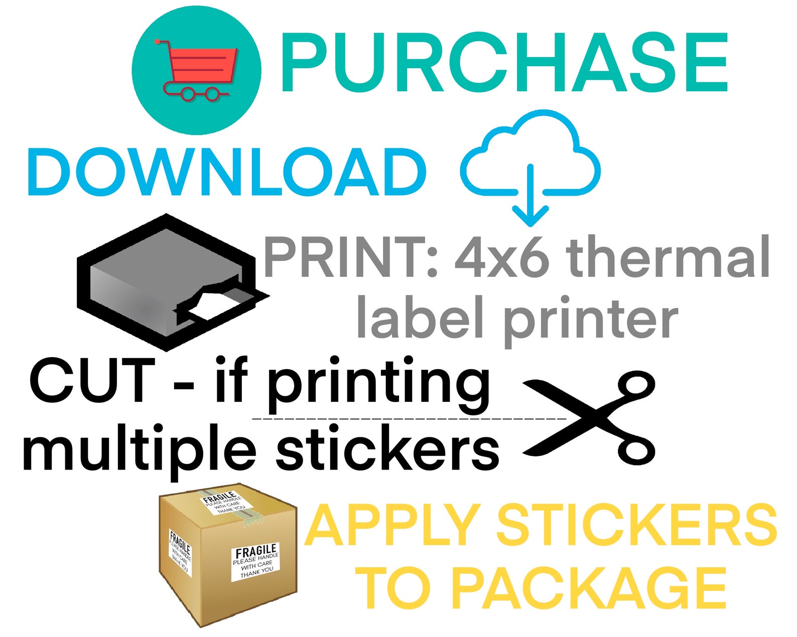 Printable SHIPPING Stickers for Thermal Label Printers, Fragile Warning ...