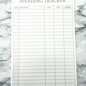 Wire Bound Spending Tracker Booklet for Logging Expenses, Vintage ...