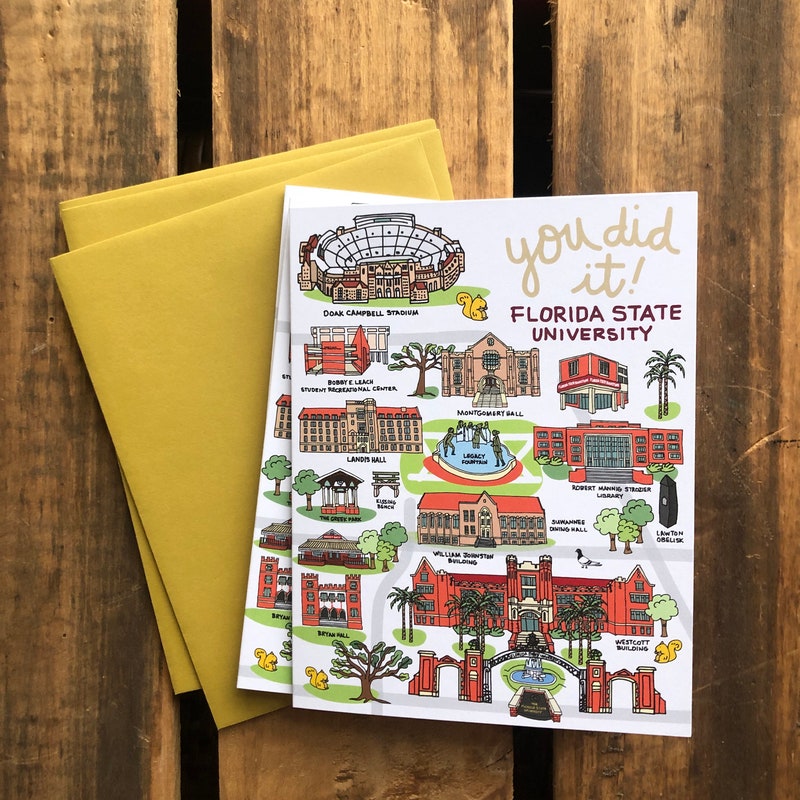 Fsu Printable - Etsy