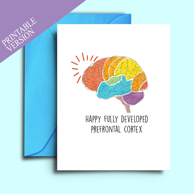 A5 Happy Birthday Card - Etsy