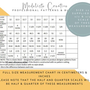 PDF Half & Quarter Scale Fitted Dress Blocks - Perfect Scaled Versions ...