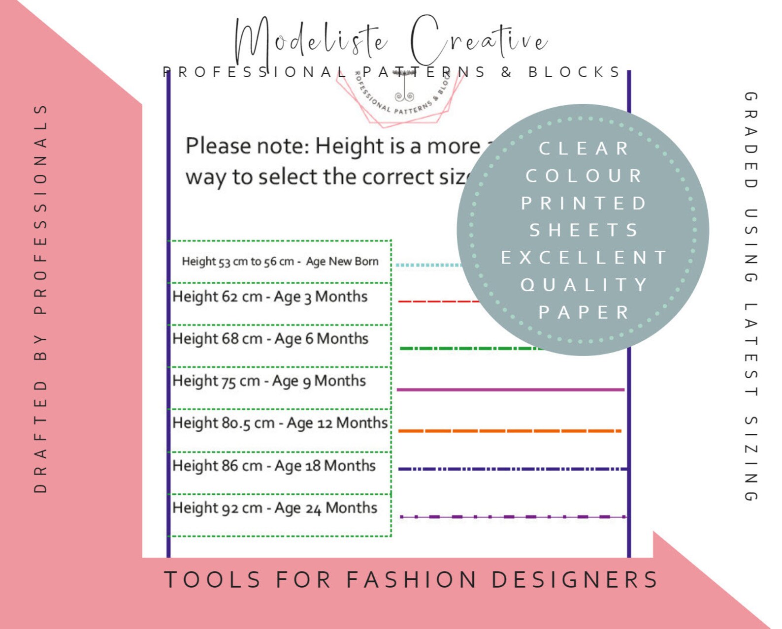 Baby Body Block Sloper Height 53 Cm to 92 Cm Age 0 to 2 Years Ideal for ...