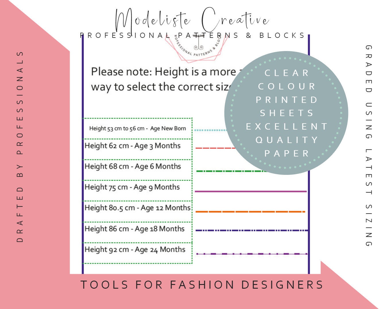 Baby Body Block Sloper Height 53 Cm to 92 Cm Age 0 to 2 Years Ideal for ...