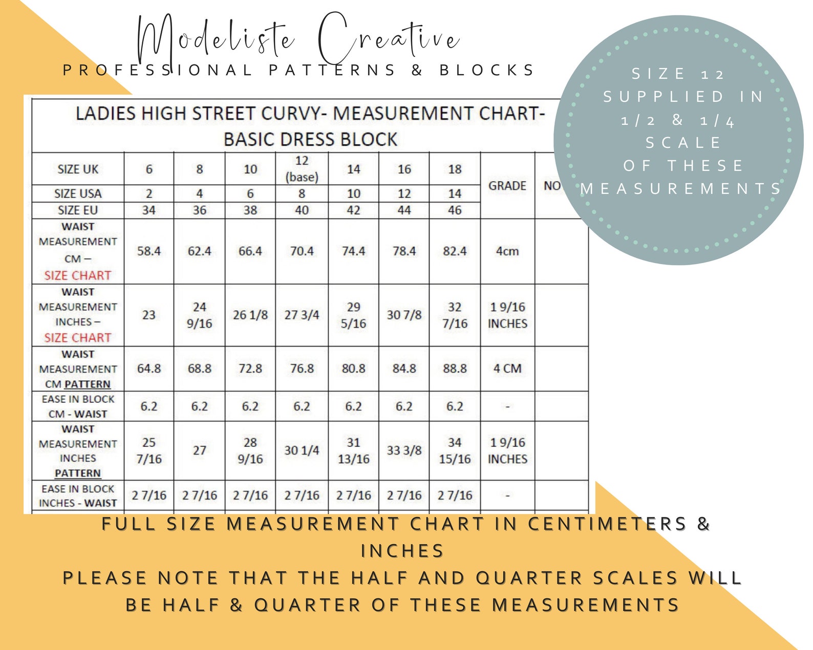 PDF Half & Quarter Scale Fitted Dress Blocks - Perfect Scaled Versions ...