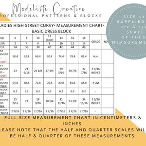 PDF Half & Quarter Scale Fitted Dress Blocks - Perfect Scaled Versions ...