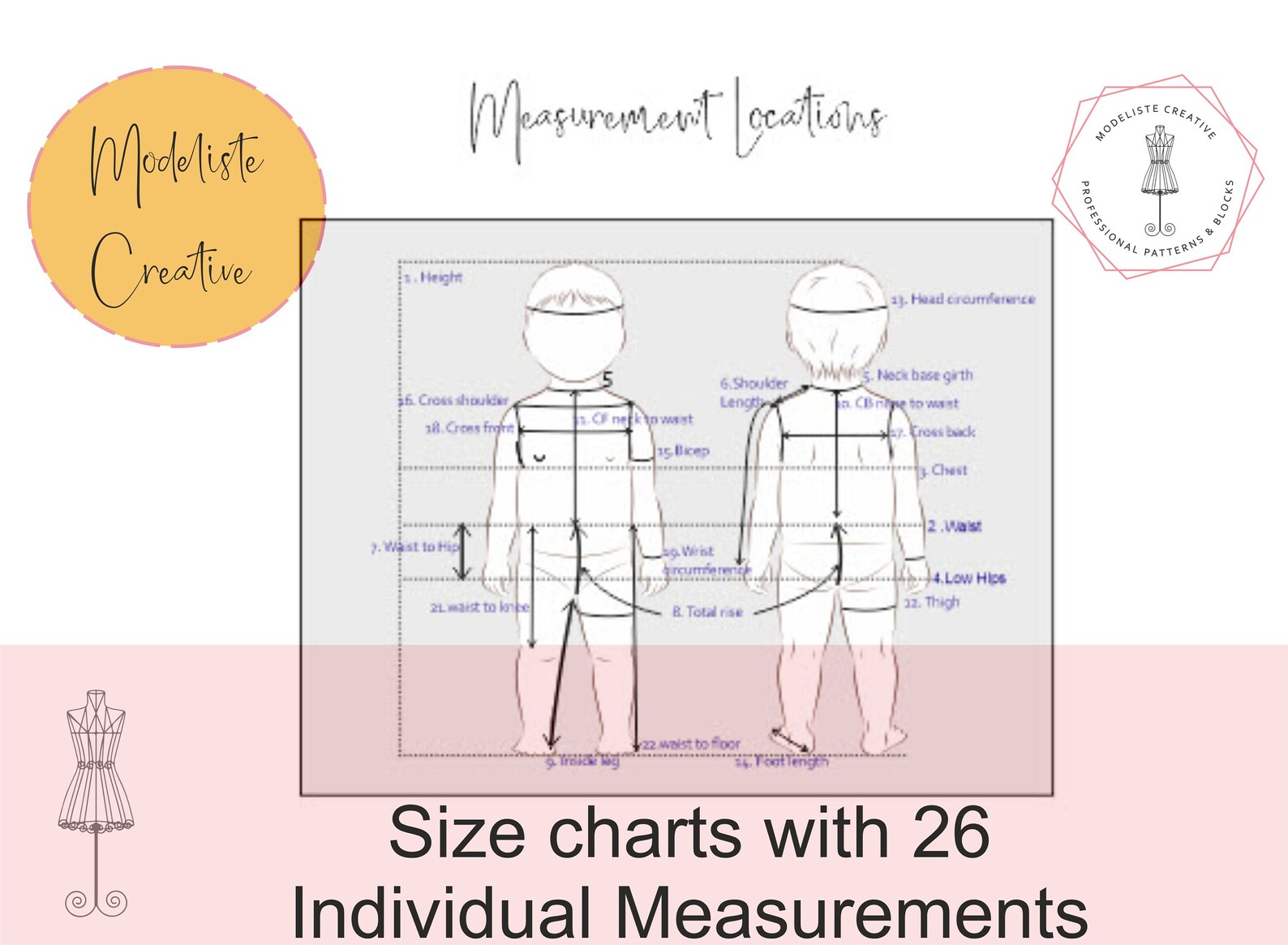 Baby & Toddler Measurement Charts and Size Band Guidance for Designers ...