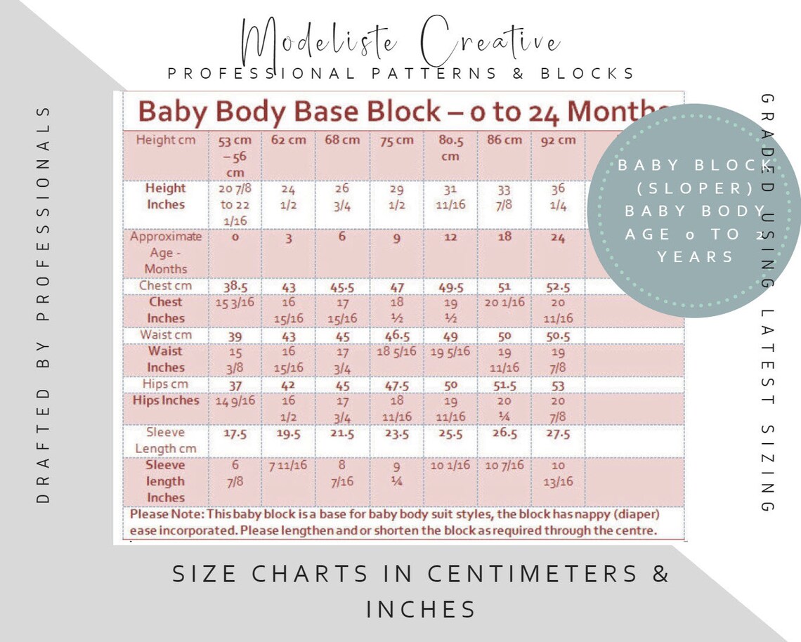 Baby Body Block Sloper Height 53 Cm to 92 Cm Age 0 to 2 Years Ideal for ...