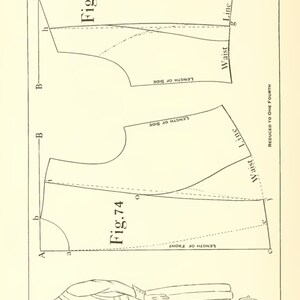 Antique Sewing Book Pattern Making Parisian Ladies Tailoring System ...