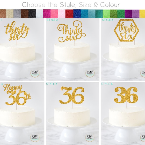 36th Anniversary Svg - Etsy