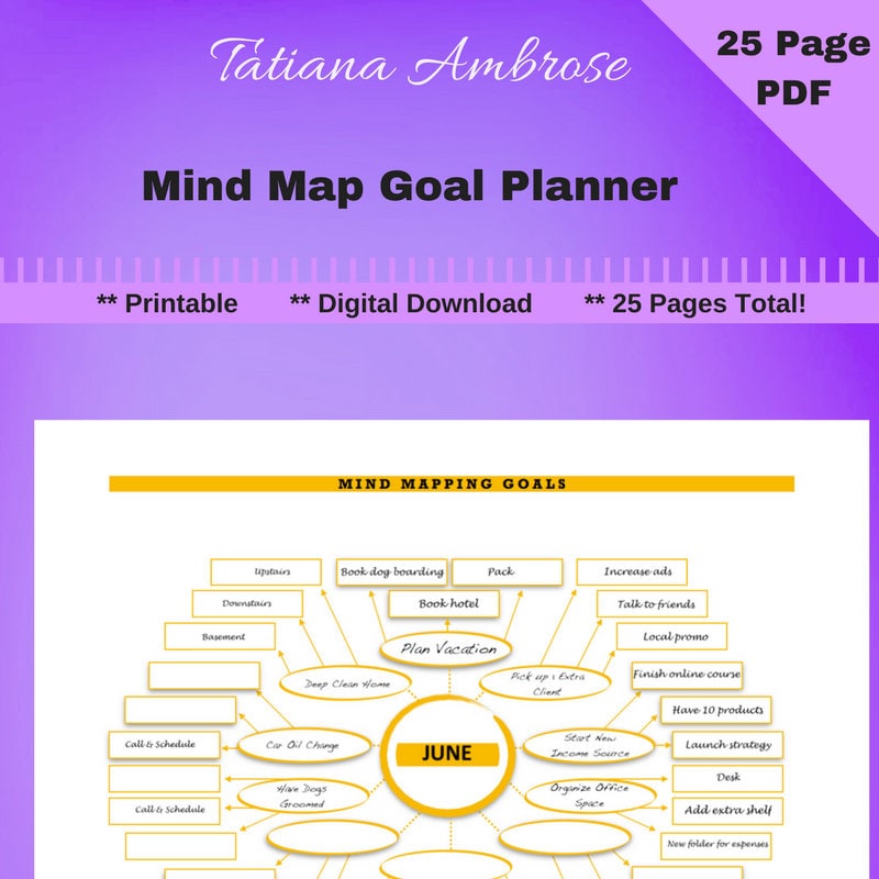 Mind Map Planner, Printable Goals, Goal Setting, PDF Worksheet, Monthly ...