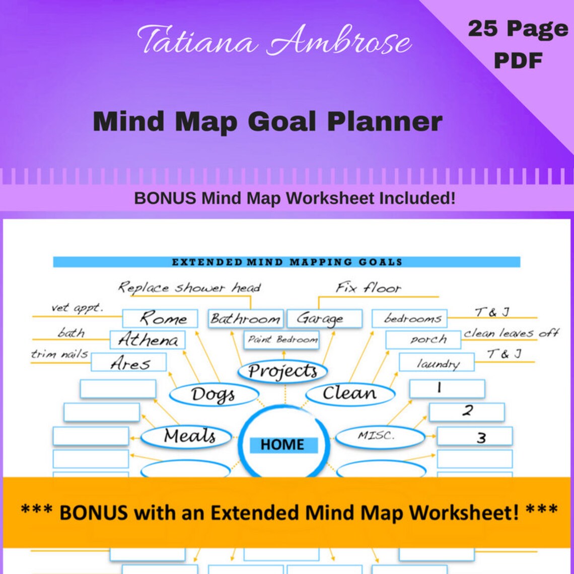 Mind Map Planner, Printable Goals, Goal Setting, PDF Worksheet, Monthly ...