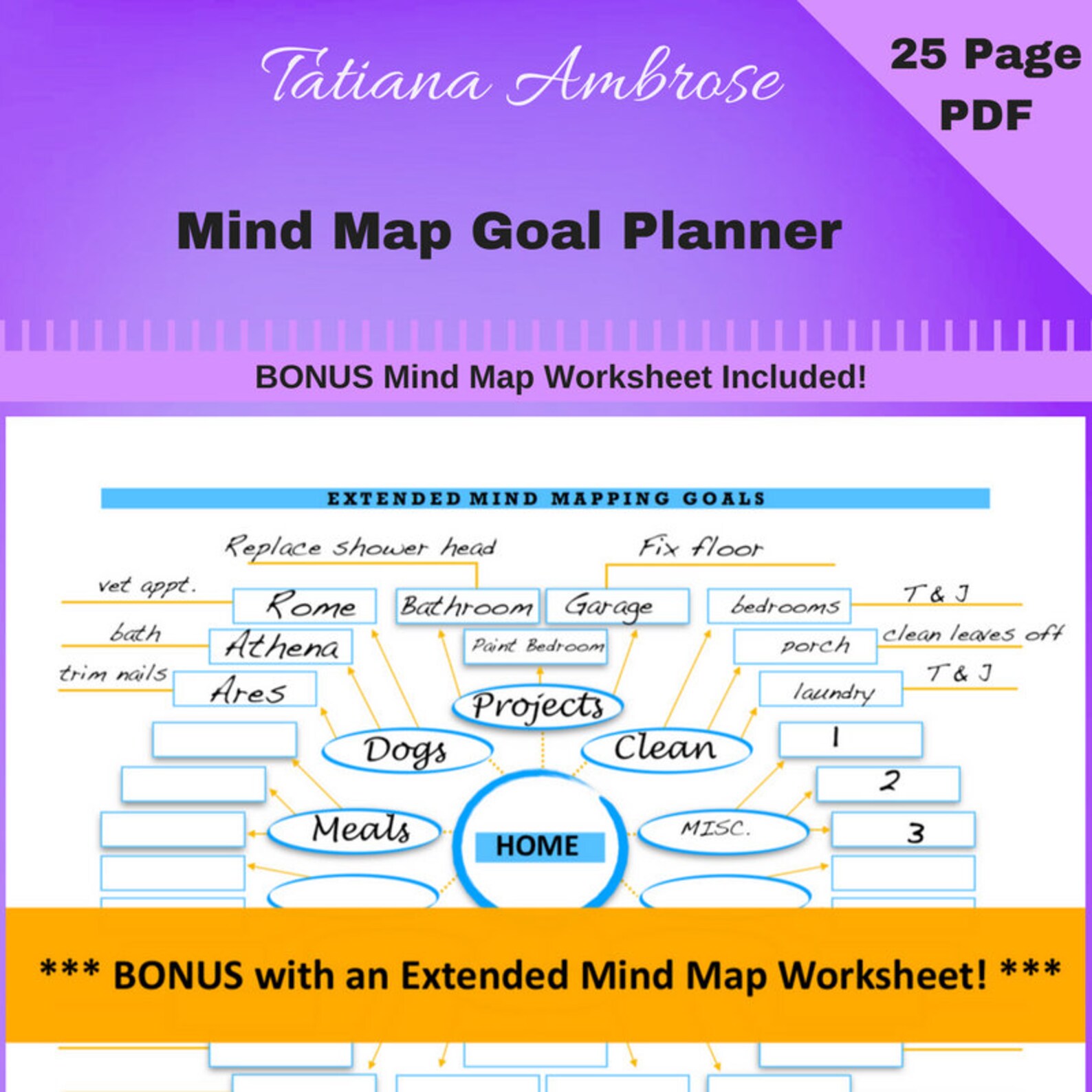 Mind Map Planner, Printable Goals, Goal Setting, PDF Worksheet, Monthly ...