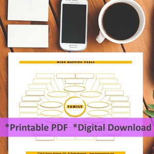 Mind Map Planner, Printable Goals, Goal Setting, PDF Worksheet, Monthly ...