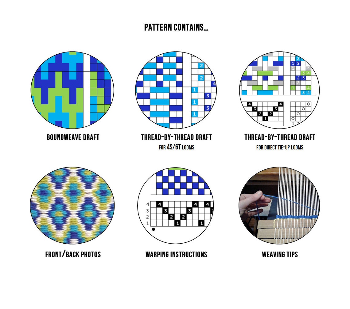 Boundweave Blocks Mug Rug WEAVING PATTERN | PDF Digital Download - Etsy