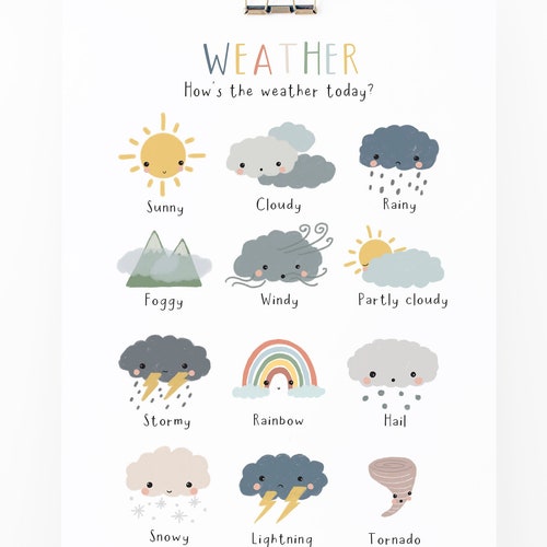 Feelings Chart Poster Educational Print Montessori Playroom - Etsy UK