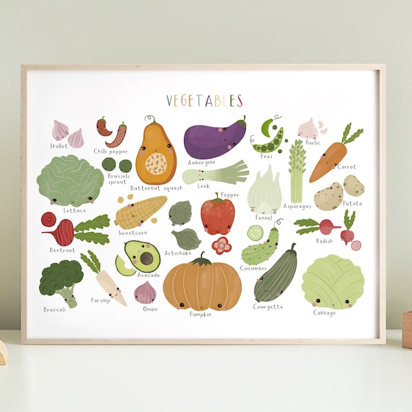 Vegetable Art Print - Etsy
