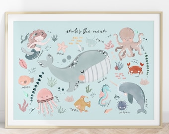 Sea Animals Alphabet Print Ocean Nursery Decor Under the - Etsy
