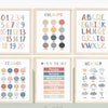 Feelings Chart Poster, Educational Print, Montessori Playroom Print ...