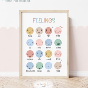 Set of 3 Educational Nursery Prints in Pastel, Shapes Print, Feelings ...