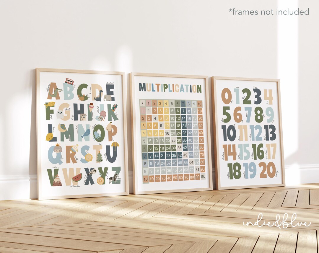 Set of 3 Educational Nursery Prints in Blue and Green, Times Tables ...