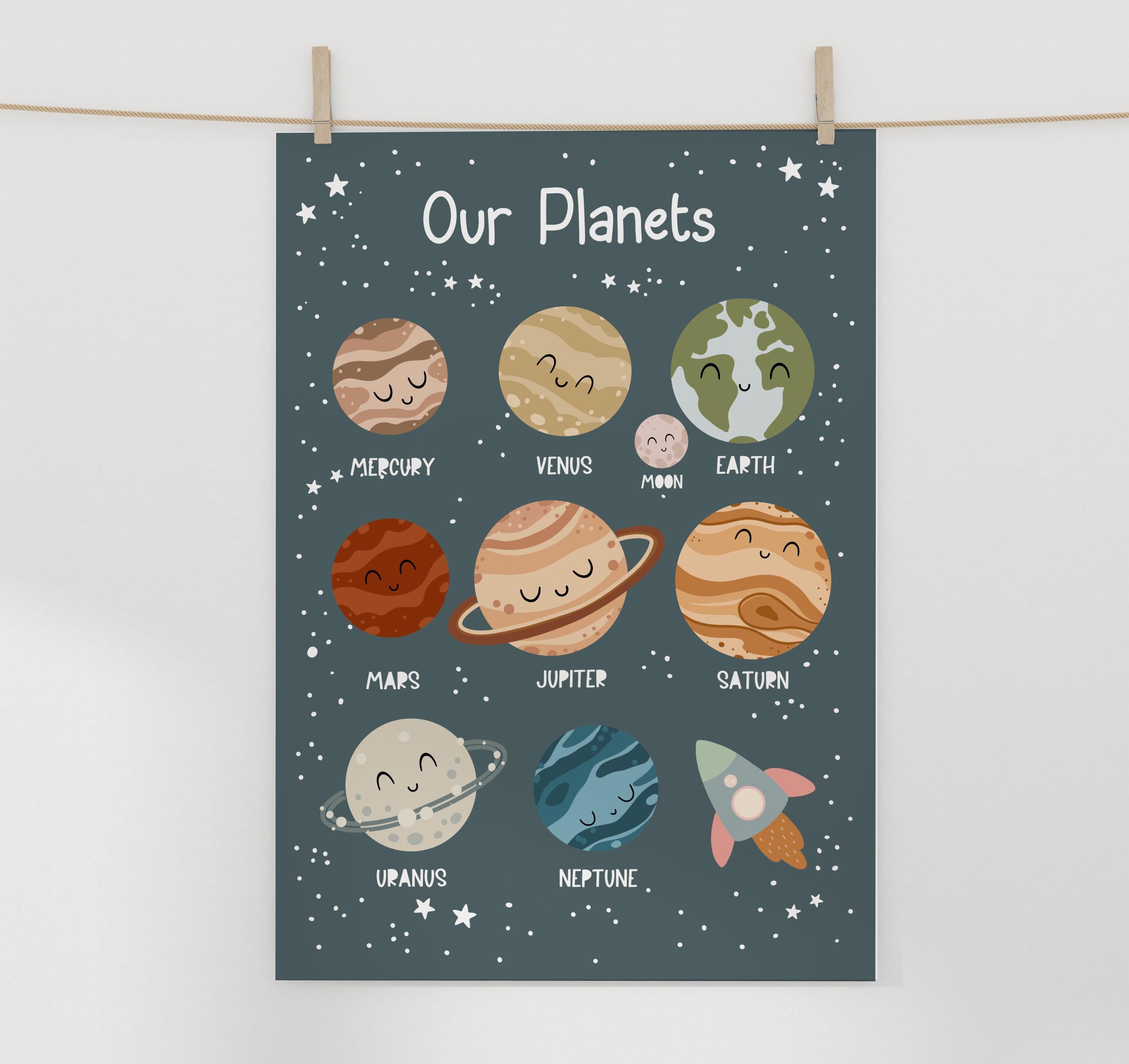Planets Poster, Space Rocket Poster, Boy Bedroom Decor, Solar System ...