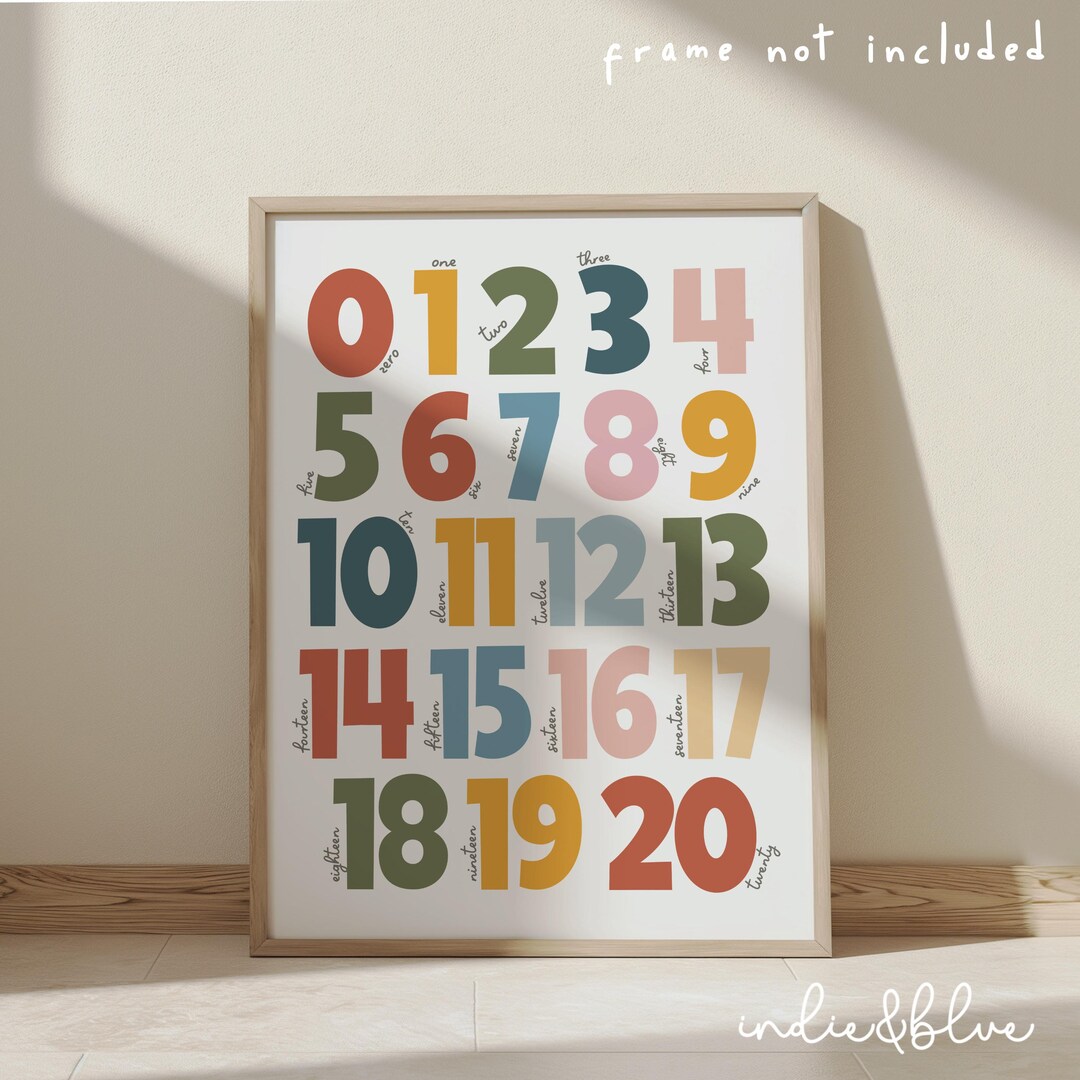 Numbers Print, Numbers Chart in Rainbow Colours, Counting, Classroom ...