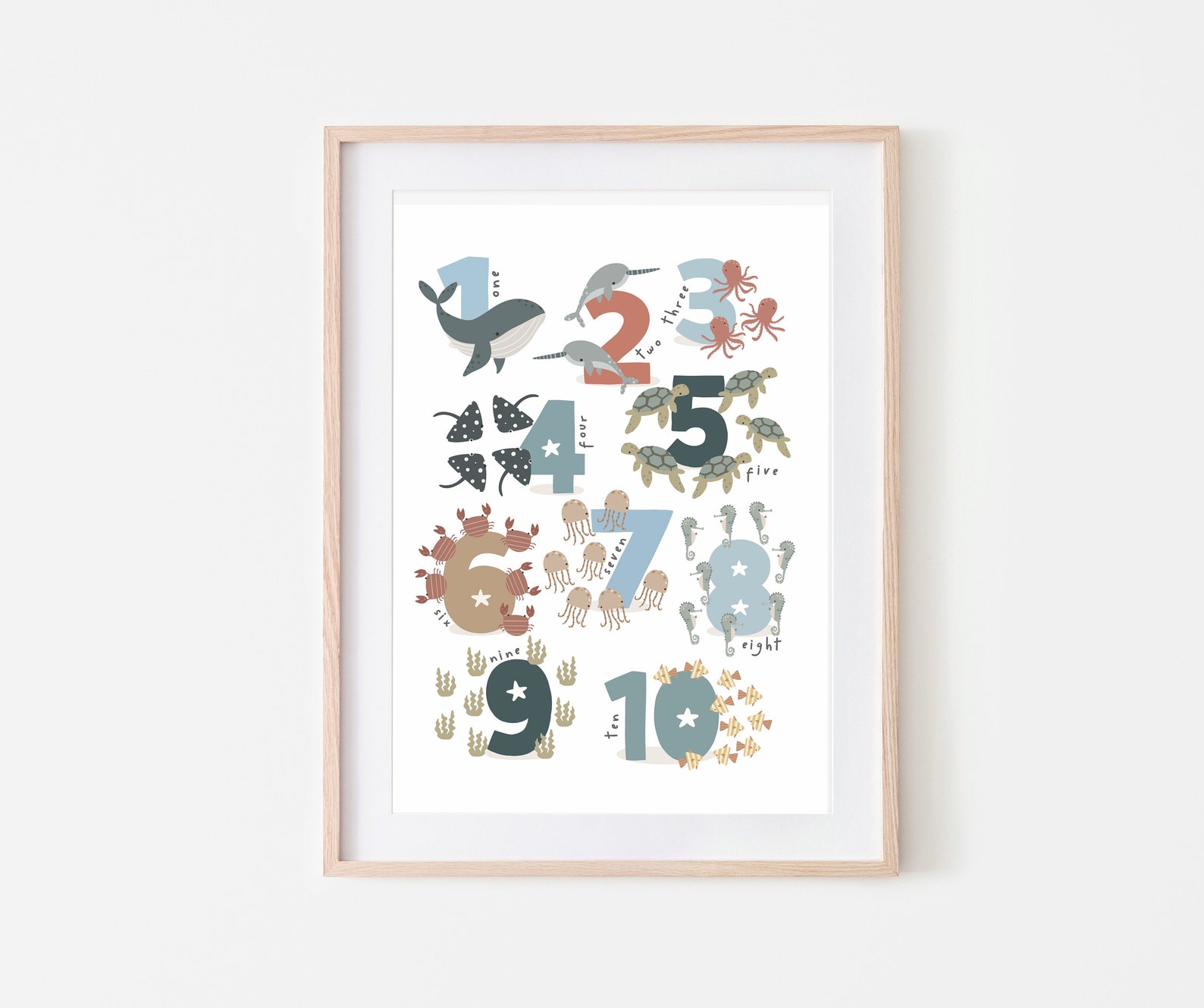 Navy Blue Numbers Chart Print, Under the Ocean, Sea Nursery Animals ...