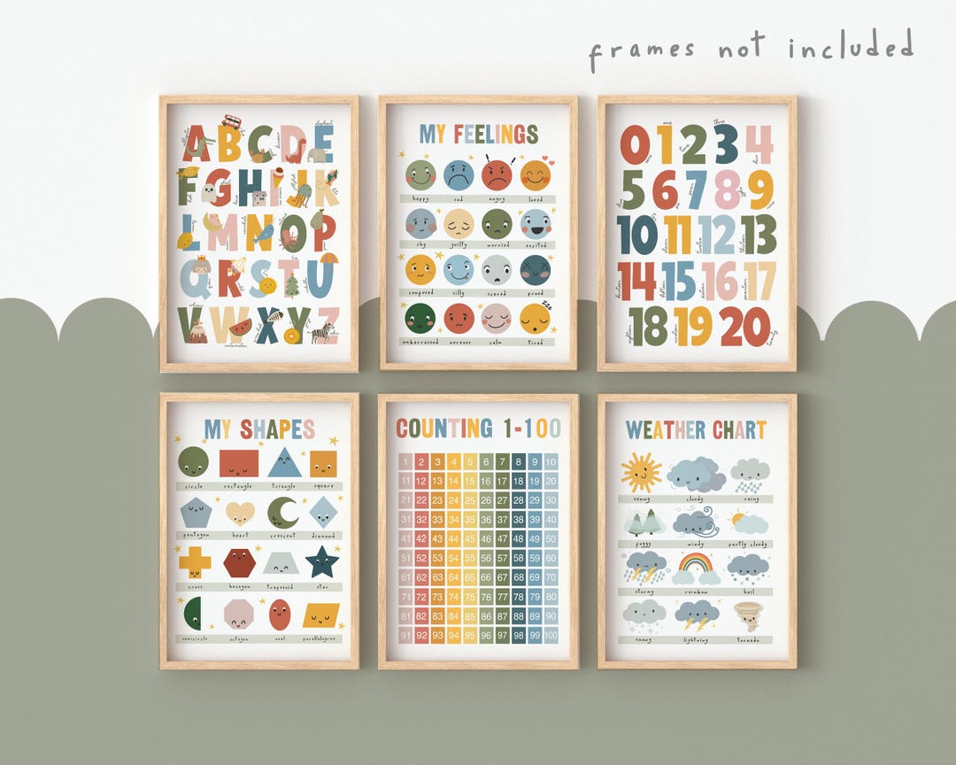Set of 6 Educational Prints in Pastel, Feelings Chart, Weather Print ...