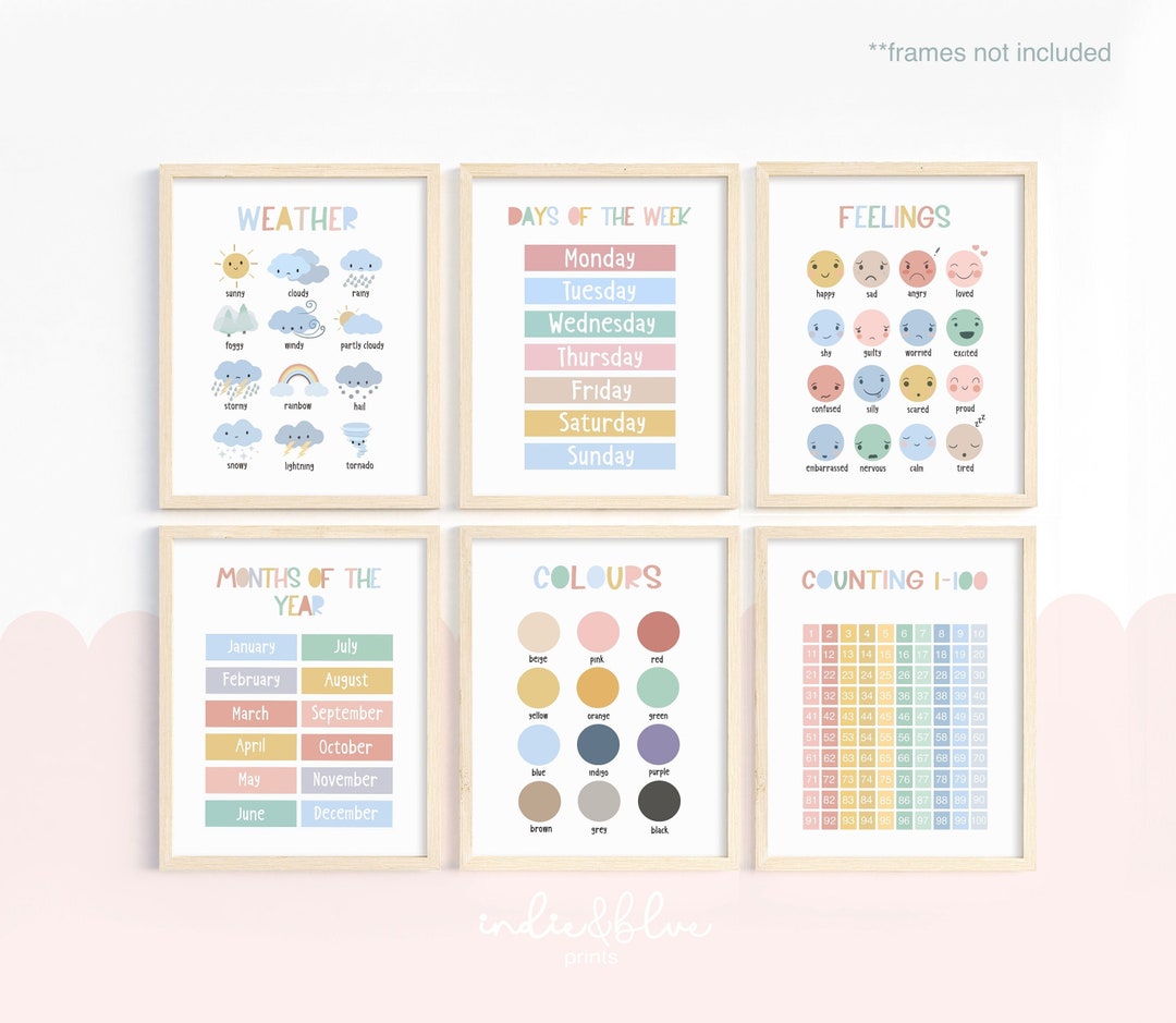 Set of 6 Educational Prints in Pastel, Feelings Chart, Weather Print ...