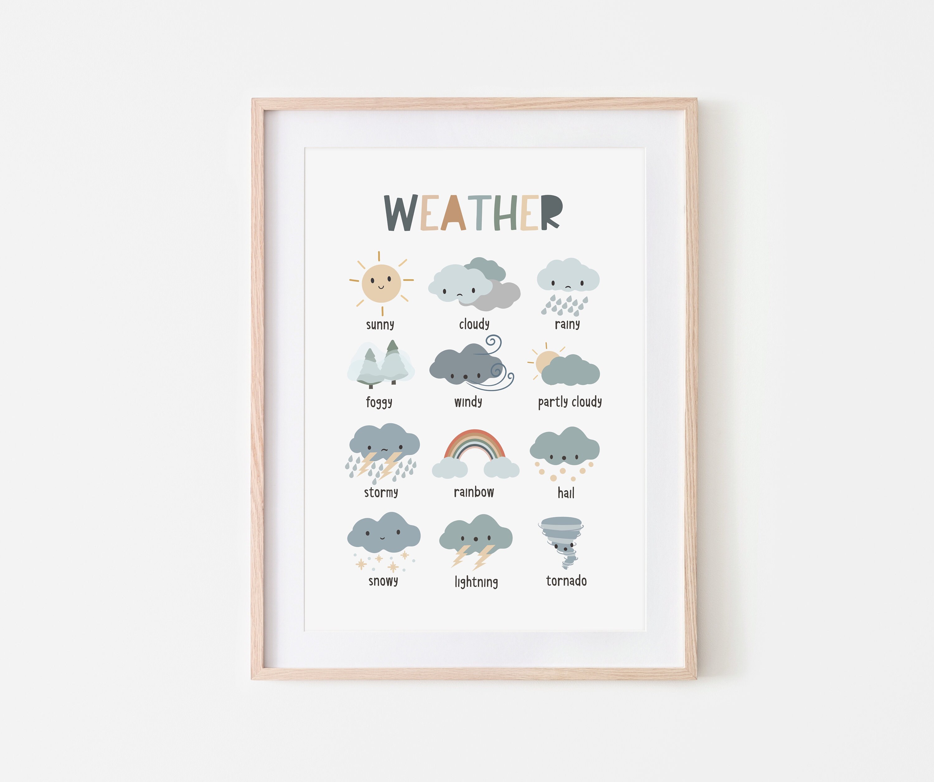 Weather Chart, Unframed Weather Print, Classroom Decor, Educational ...