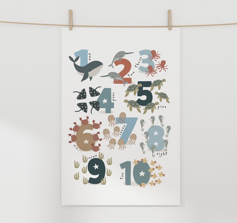 Navy Blue Numbers Chart Print, Under the Ocean, Sea Nursery Animals ...