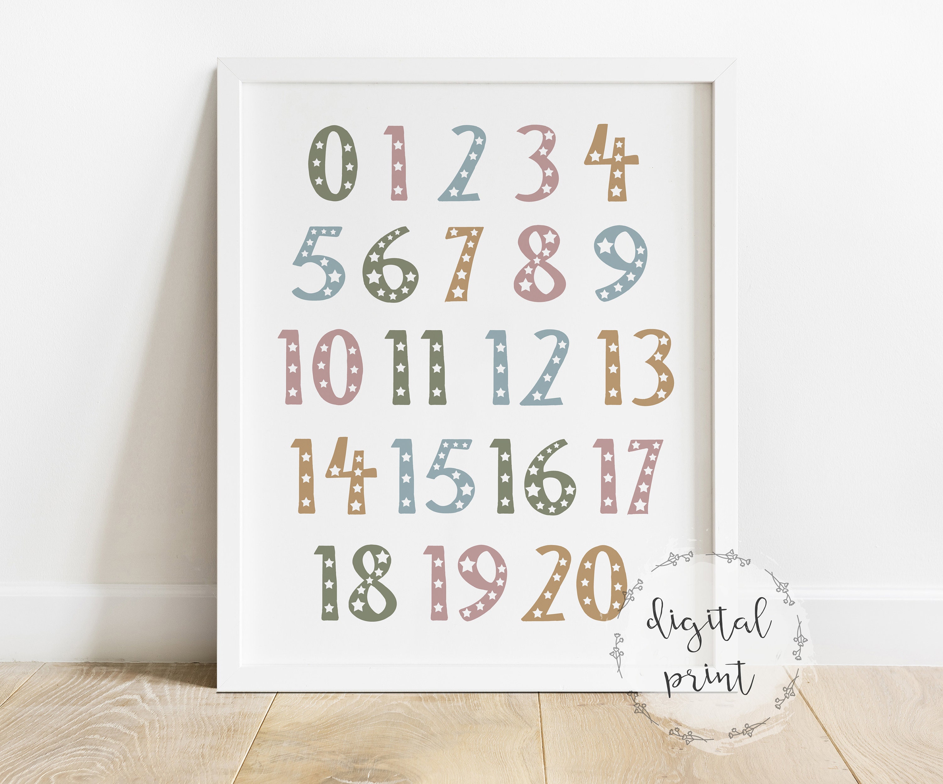 Cute Numbers DIGITAL Print Printable Nursery Art Prints | Etsy