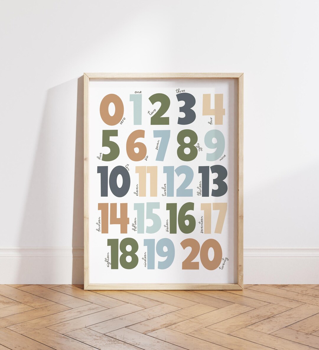 Unframed Numbers Print, Numbers Chart in Blue and Green, Classroom ...