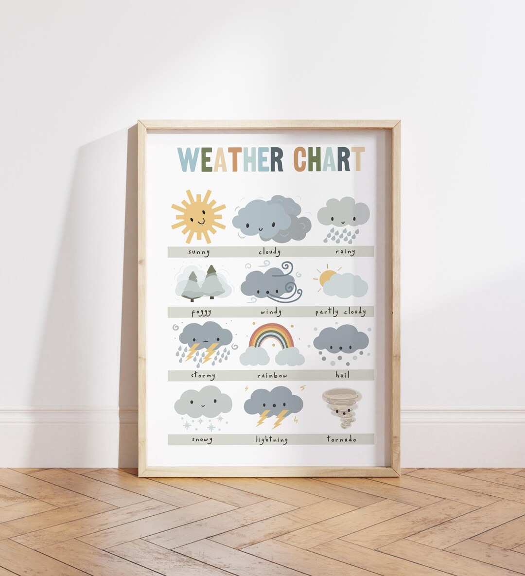 Weather Chart Poster in Blue and Green, Educational Print, Montessori ...