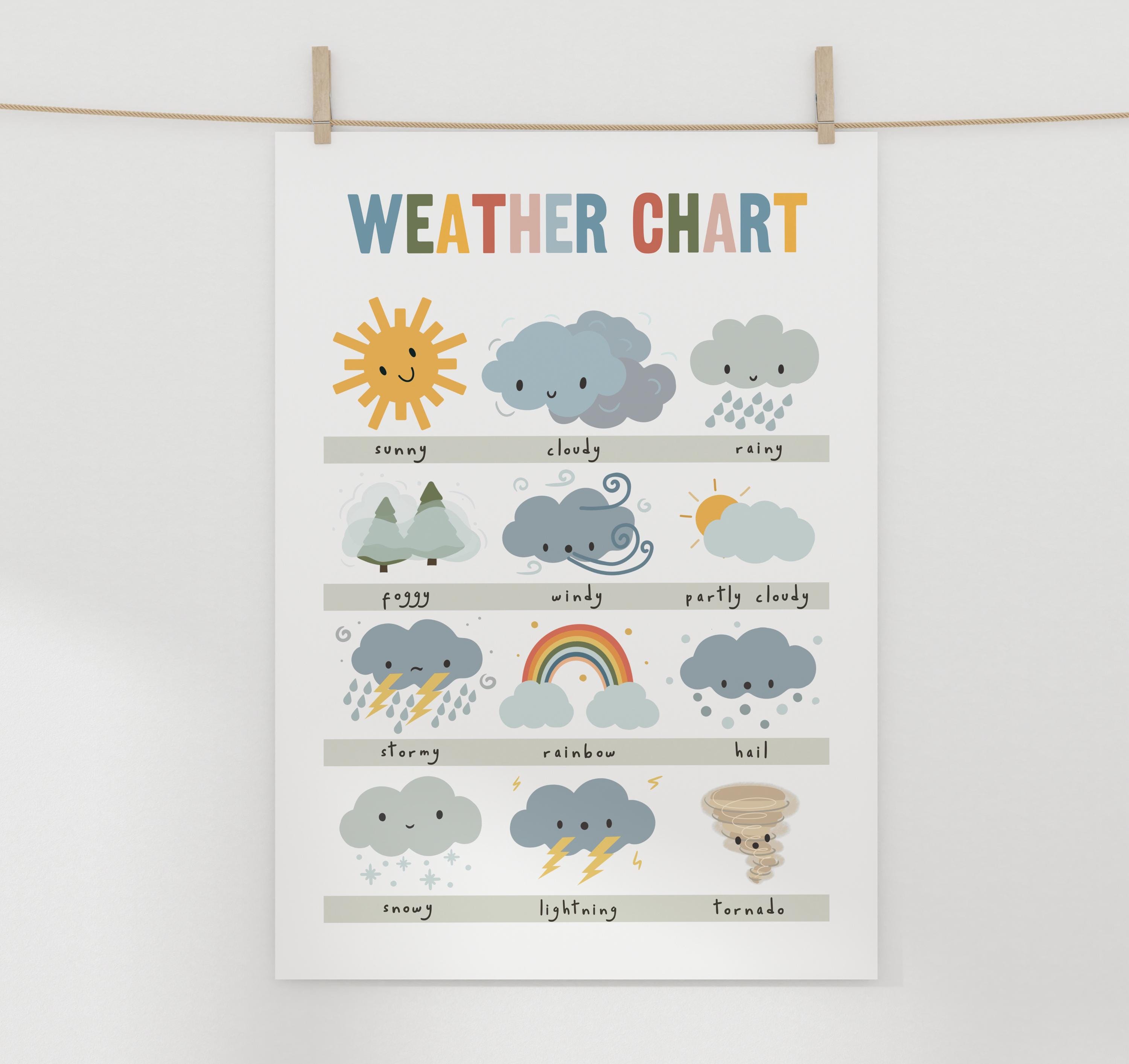 Weather Chart Poster in Rainbow Colours, Educational Print, Montessori ...