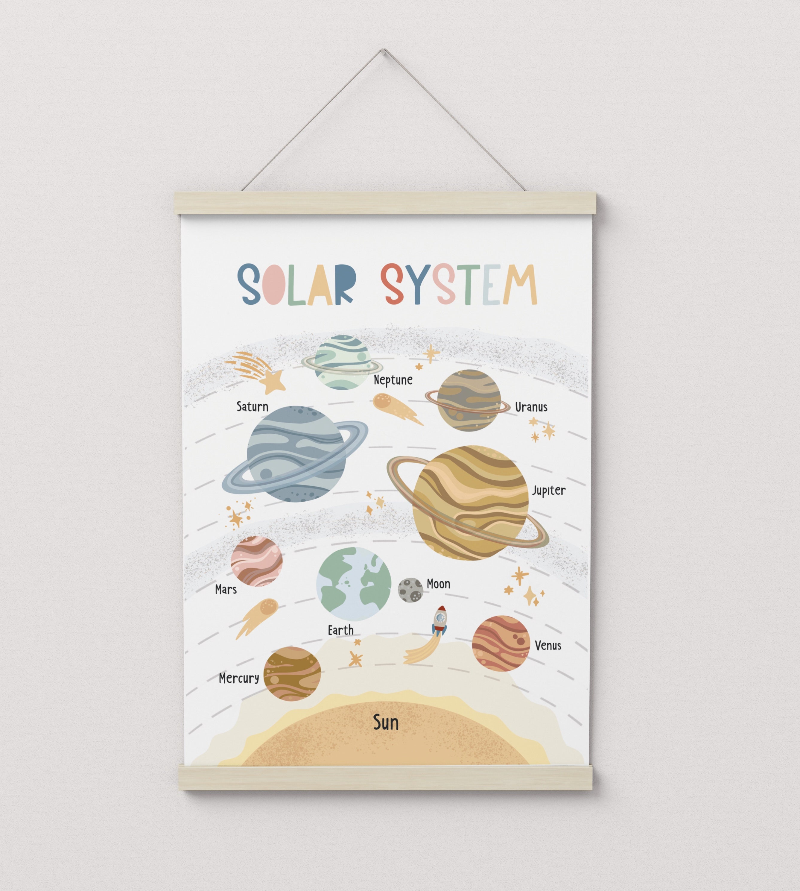 Rainbow Solar System Chart, Unframed Space Print, Classroom Decor ...