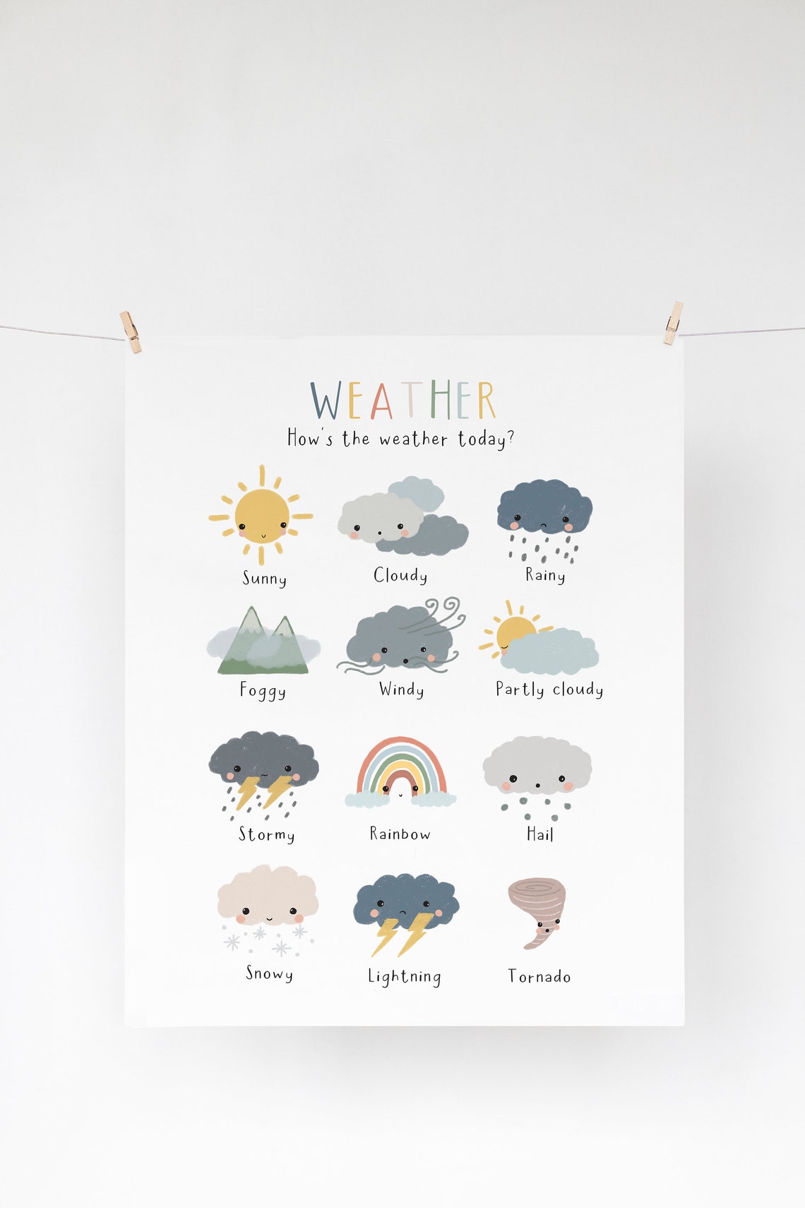 Weather Chart Poster, Educational Print, Montessori Playroom Print ...
