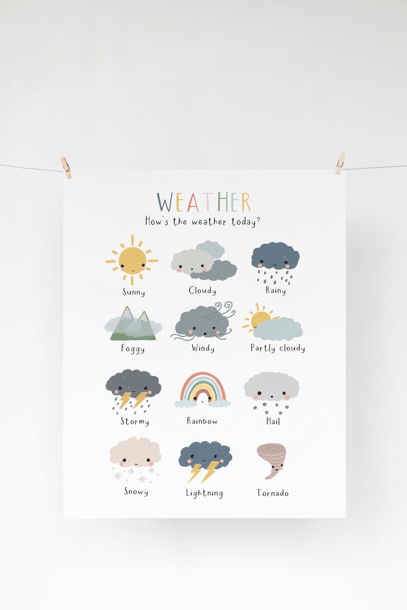 Weather Chart Poster, Educational Print, Montessori Playroom Print ...