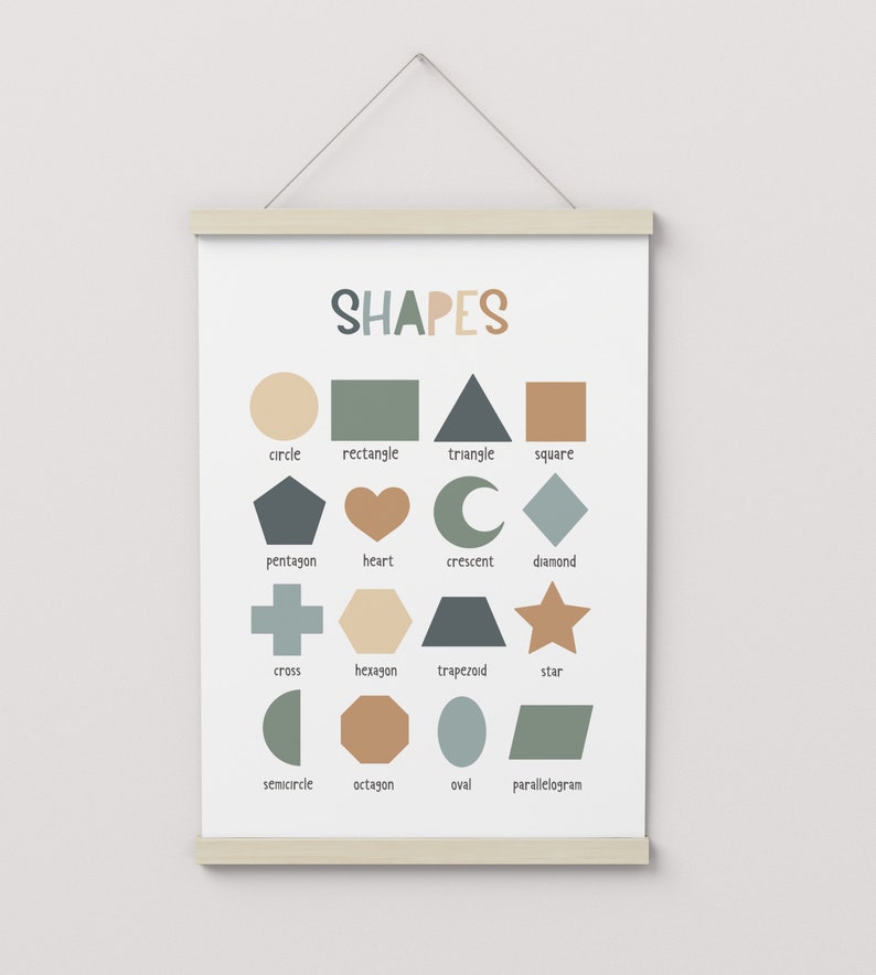 Shapes Chart, Unframed Shapes Print, Classroom Decor, Educational Print ...