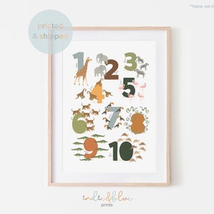 Safari Numbers Print, Number Chart Print, Safari Animals Print, Scandi ...
