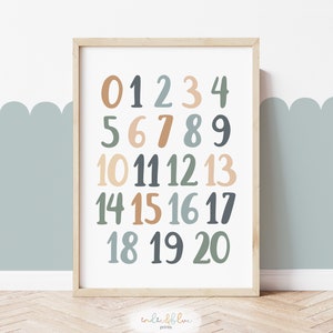 Set of 3 Educational Nursery Prints, Shapes Print, Alphabet Chart ...