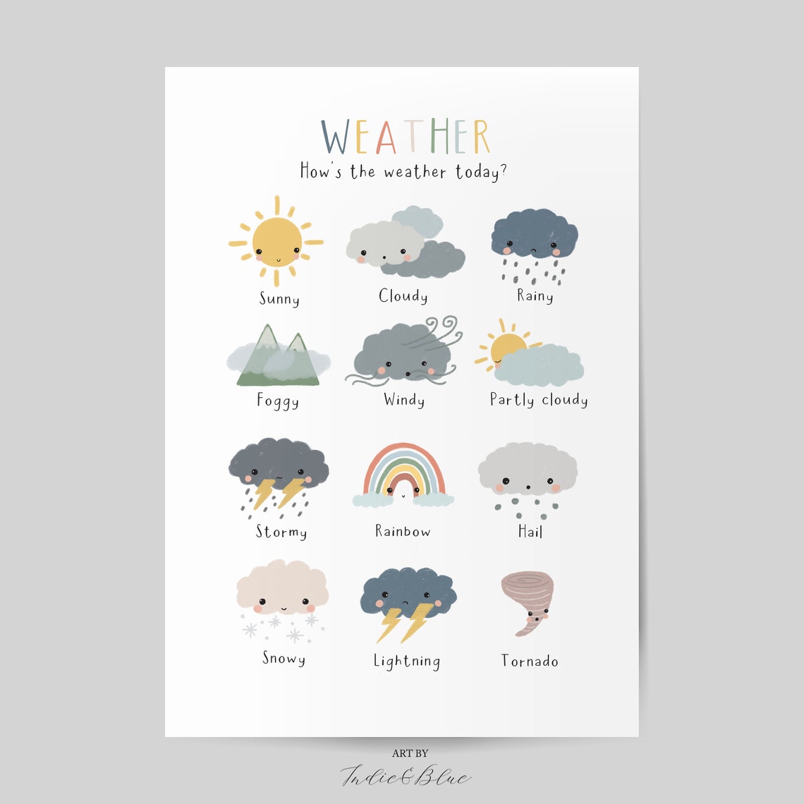 Weather Chart Poster Educational Print Montessori Playroom - Etsy
