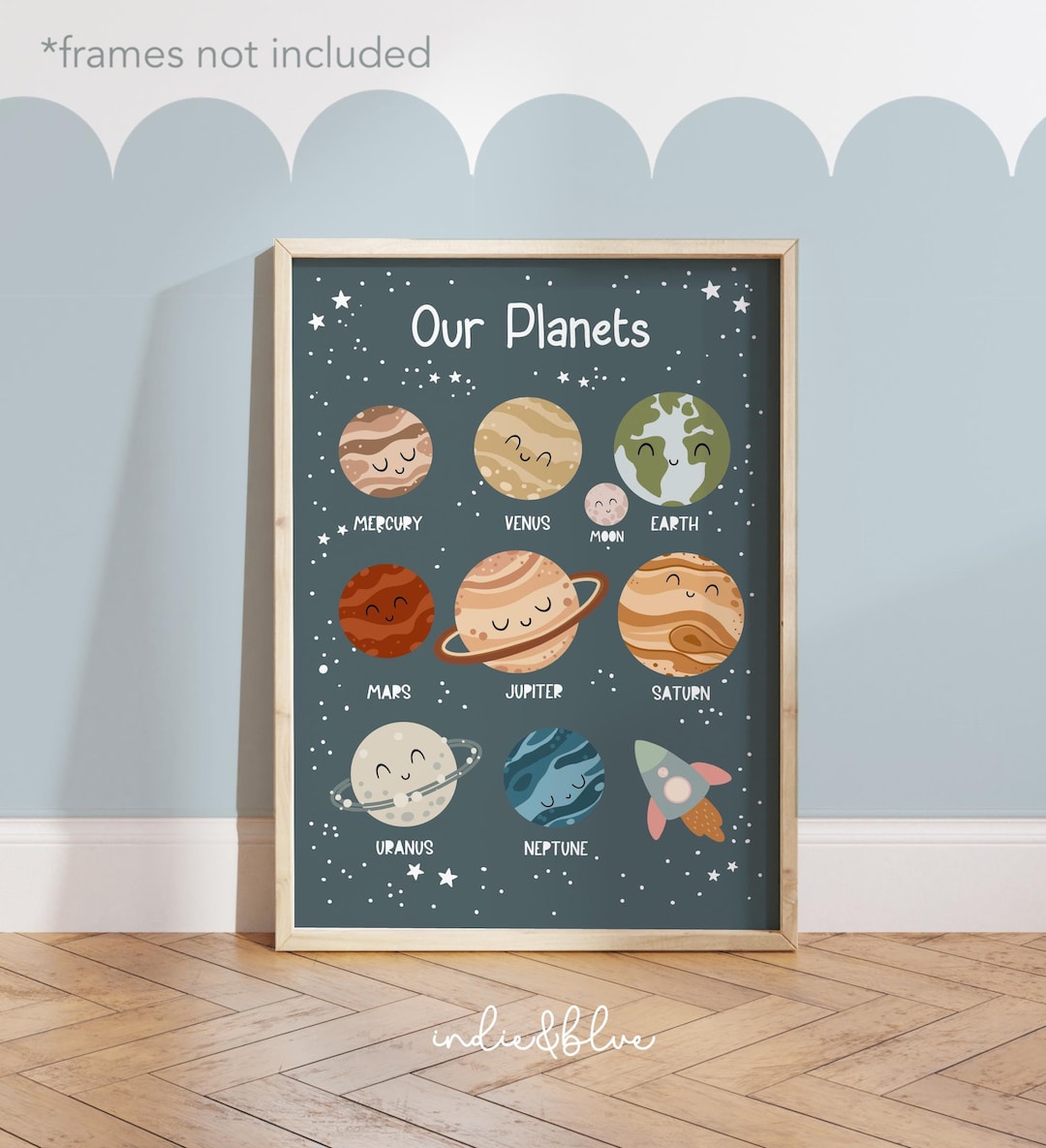 Planets Poster, Space Rocket Poster, Boy Bedroom Decor, Solar System ...